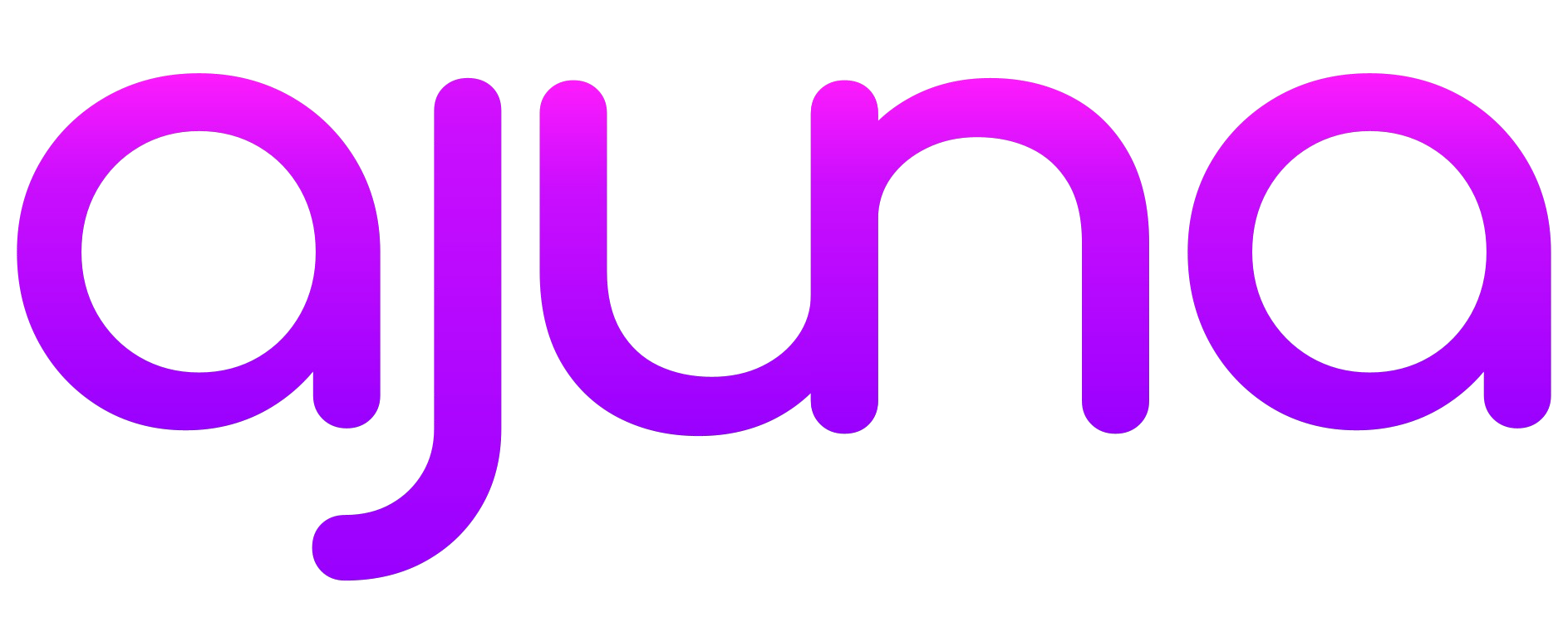 Ajuna - Growth Potential System